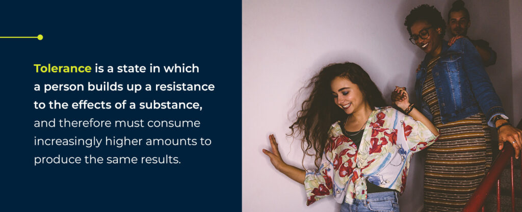 The Stages of Alcoholism and Recovery | Gateway Foundation