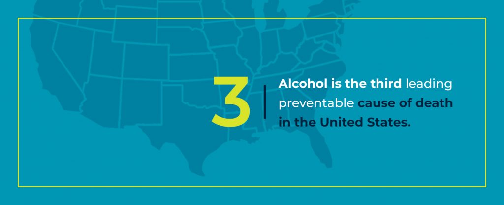 The Cost of Drug Abuse & Addiction Treatment | Gateway Foundation