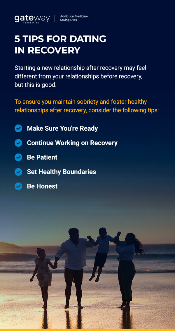 Beginning a New Relationship After Recovery from Substance Misuse