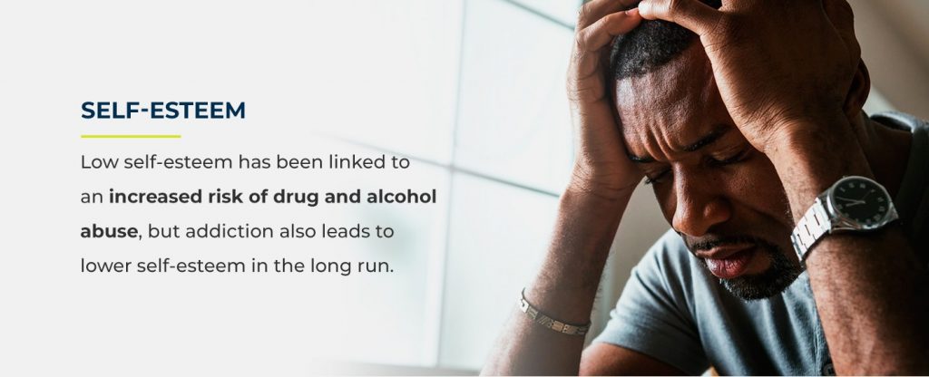 The Cost of Drug Abuse & Addiction Treatment | Gateway Foundation