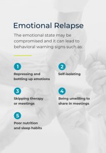 Common Reasons For Relapse & How To Avoid It - Gateway Help