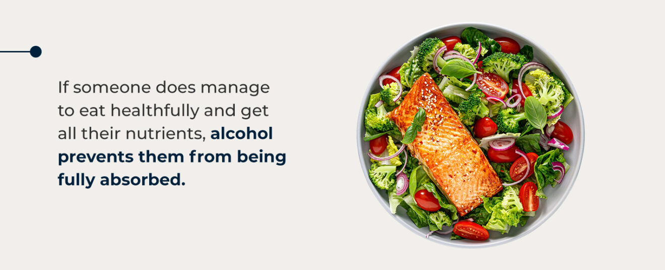 Nutrition Guide For Addiction Recovery - Gateway Foundation