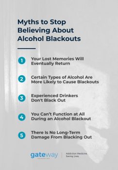Guide To Blacking Out On Alcohol - Gateway Foundation