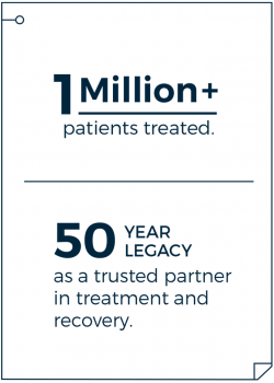 Gateway Foundation: Illinois' Leader in Addiction Recovery