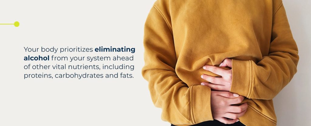 Alcohol and Bloating: How Drinking Affects the Stomach