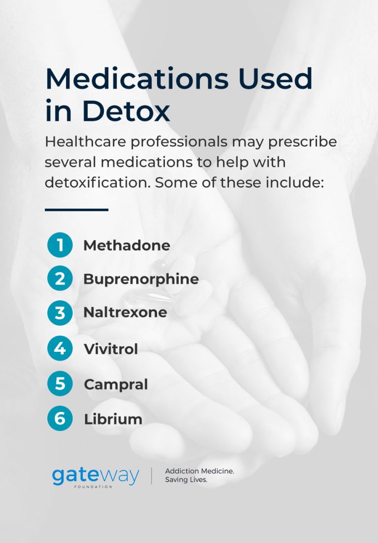 What Medications Are Used During Detox?