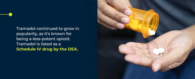 Tramadol Addiction Treatment & Rehab Center in Illinois