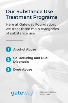 What We Treat: Substance Use Disorder Treatment Programs