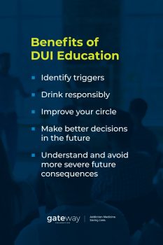 Illinois DUI Classes & Treatment Programs | Gateway