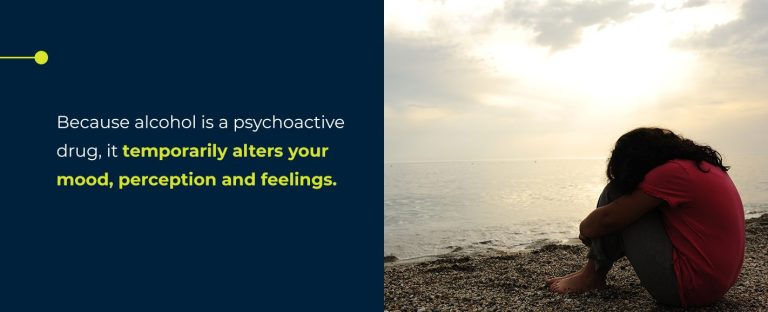 The Connection Between Alcohol and Anger | Gateway Foundation