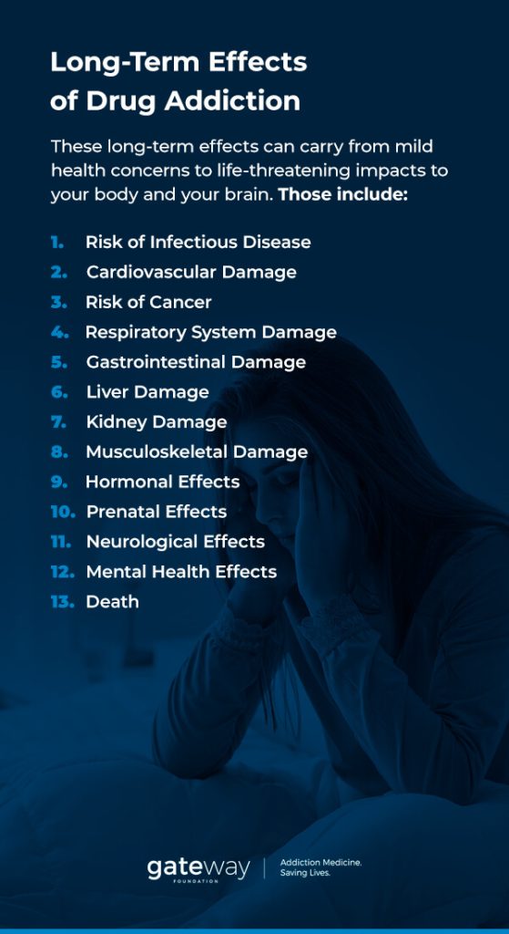 Drug Abuse Rehabilitation Treatment Program Centers Illinois