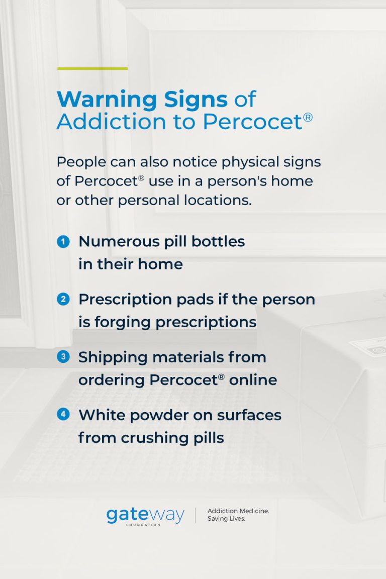 Percocet Addiction Treatment & Rehab Center in Illinois