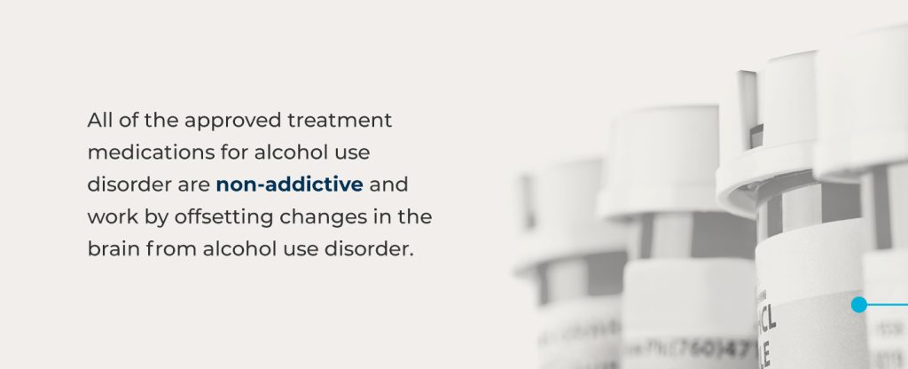 Alcohol Abuse Rehabilitation Treatment Program Centers Illinois