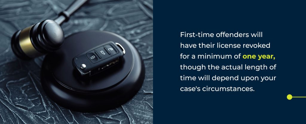 Illinois DUI Classes & Treatment Programs | Gateway