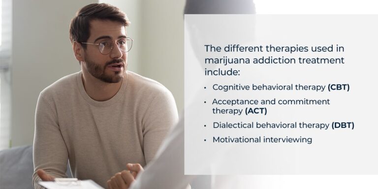 Marijuana Addiction Treatment & Rehab Center in Illinois