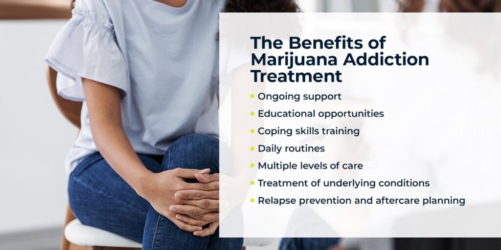 Marijuana Addiction Treatment & Rehab Center in Illinois