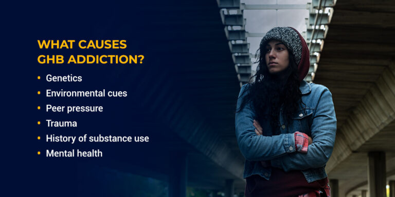 GHB Addiction Drug Rehabilitation Treatment Center Illinois