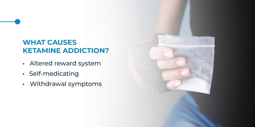 Ketamine Addiction Treatment & Rehab Center in Illinois | Ketamine Drug ...