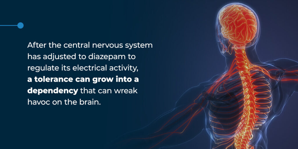 Valium® Addiction Treatment & Rehab Center in Illinois