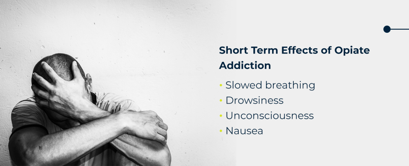 Opiate Addiction Treatment & Rehab Center in Illinois | Opiate Help