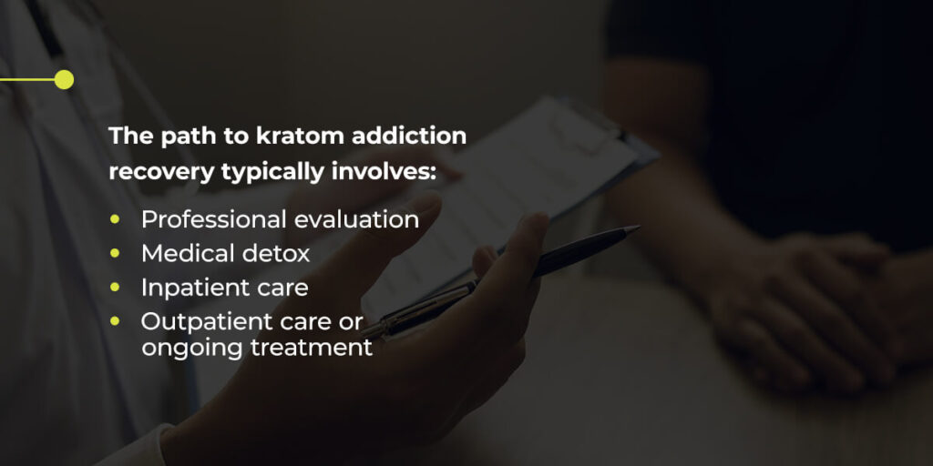 Kratom Addiction Drug Rehab Treatment Center Illinois