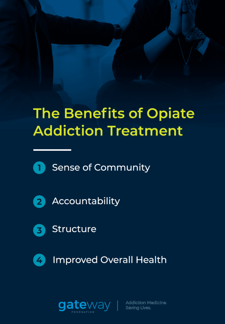 Opiate Addiction Treatment & Rehab Center in Illinois | Opiate Drug Help