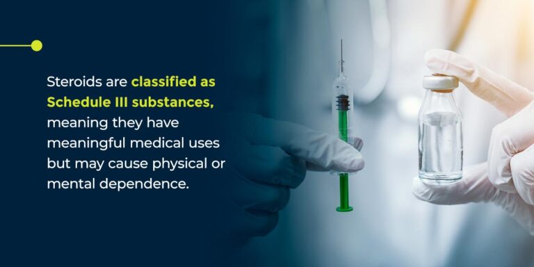 Steroid Drug Addiction Treatment & Rehab Center in Illinois | Steroid ...