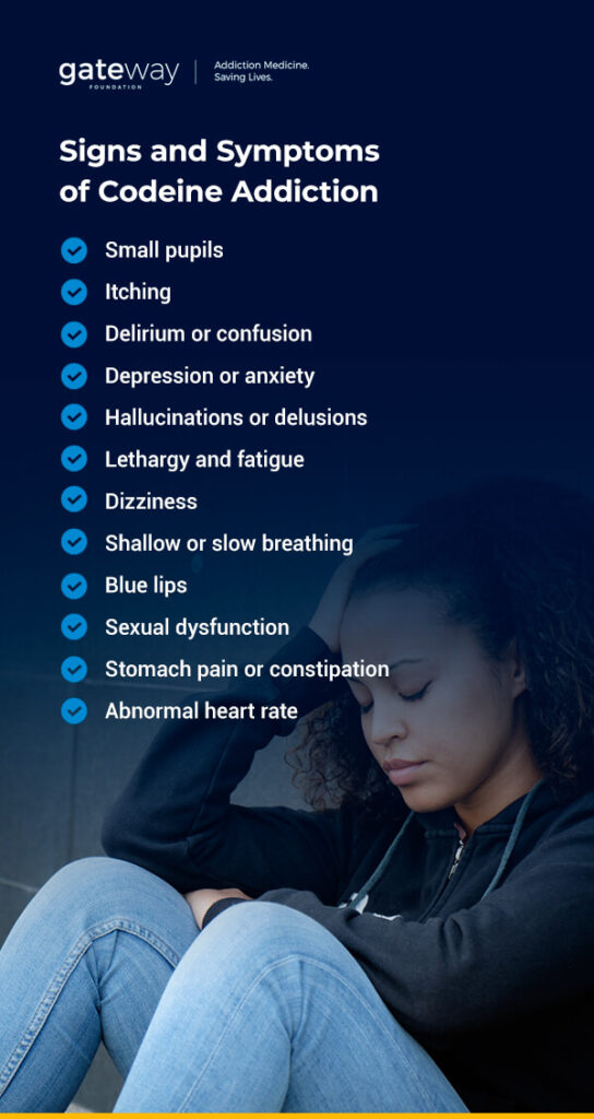 Codeine Addiction Drug Rehab Treatment Center Illinois