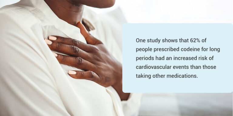 Codeine Addiction Drug Rehab Treatment Center Illinois