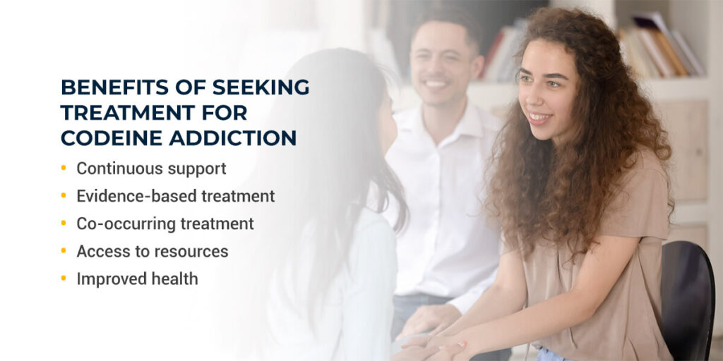 Codeine Addiction Drug Rehab Treatment Center Illinois