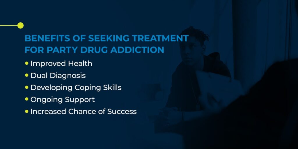 Party/Club Drug Addiction Rehab Treatment Center Illinois