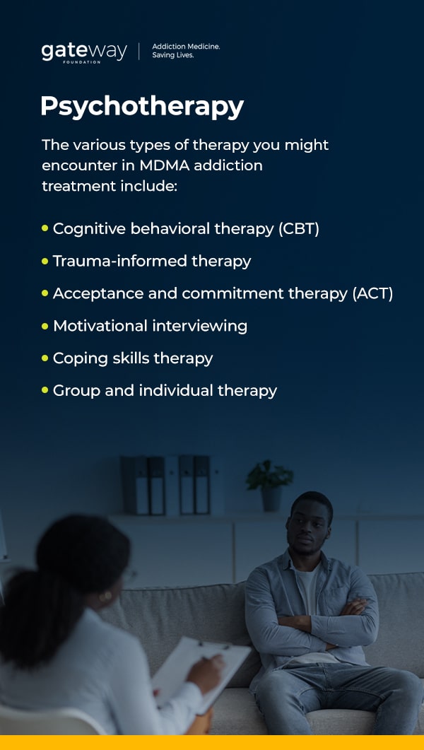 Molly vs. Ecstasy: What's the Difference? | Drug Rehab