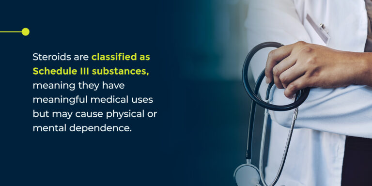 Steroid Drug Addiction Treatment & Rehab Center in Illinois