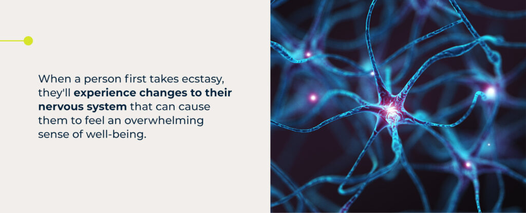 Ecstasy/MDMA Drug Abuse Treatment in Illinois | MDMA Use Help