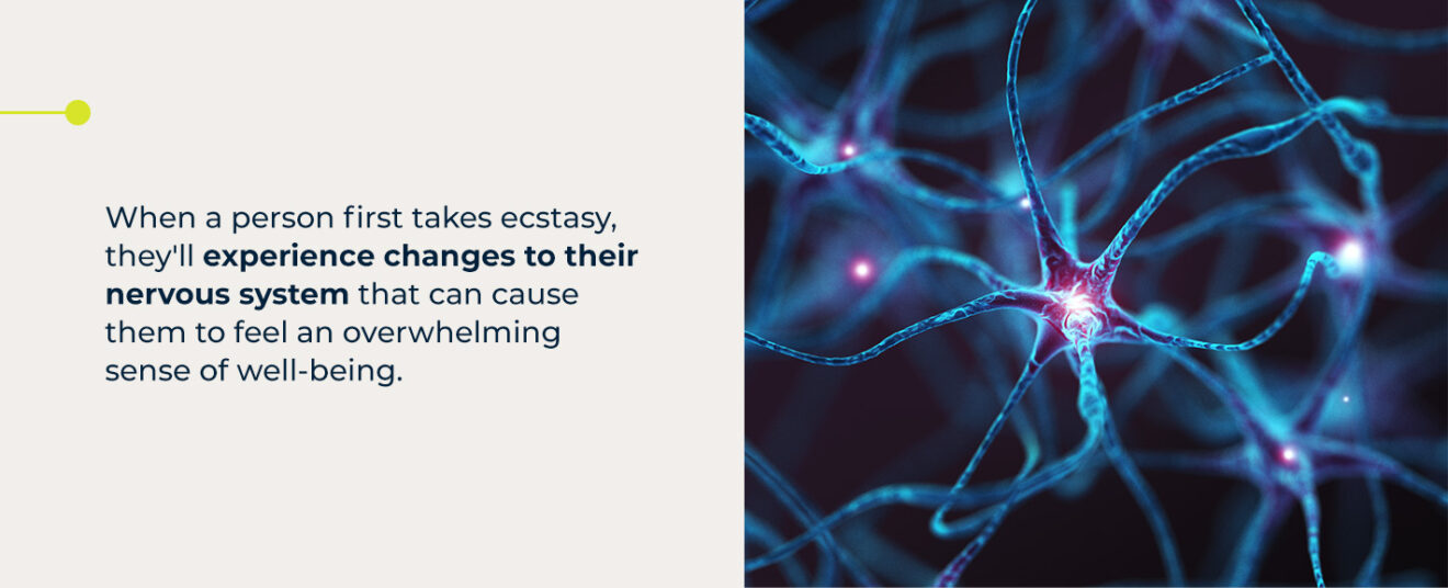 Ecstasy/MDMA Drug Abuse Treatment in Illinois | MDMA Use Help