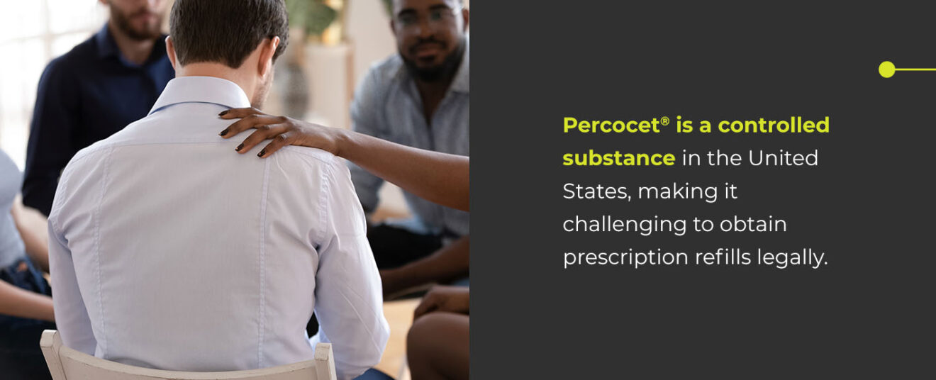 Percocet Addiction Treatment & Rehab Center in Illinois