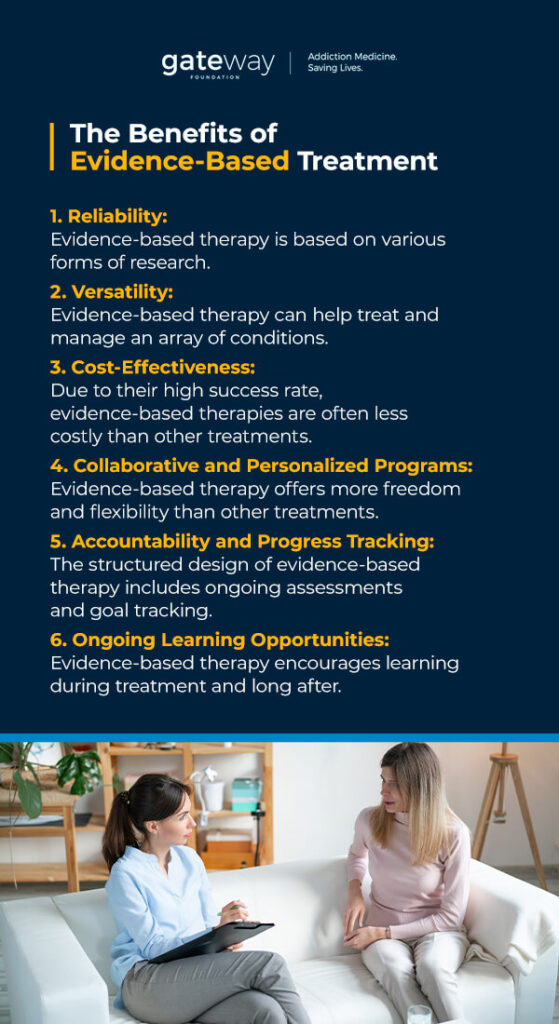 Illinois Evidence-Based Therapy Treatment | Gateway